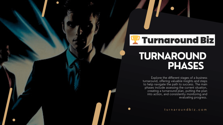Phases of Business Turnaround | TurnaroundBiz.com